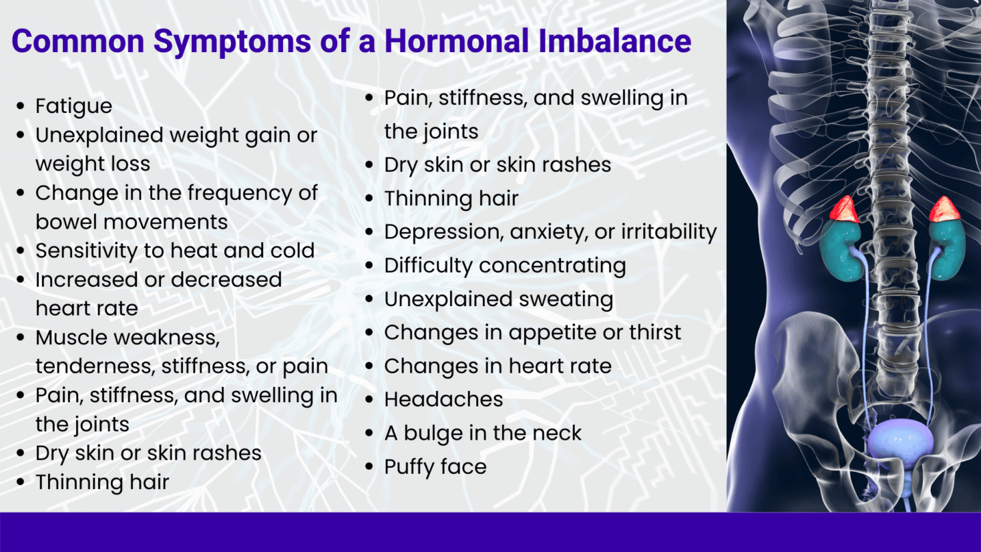 Hormones and Hormone Level Testing | Citikliniken Labs